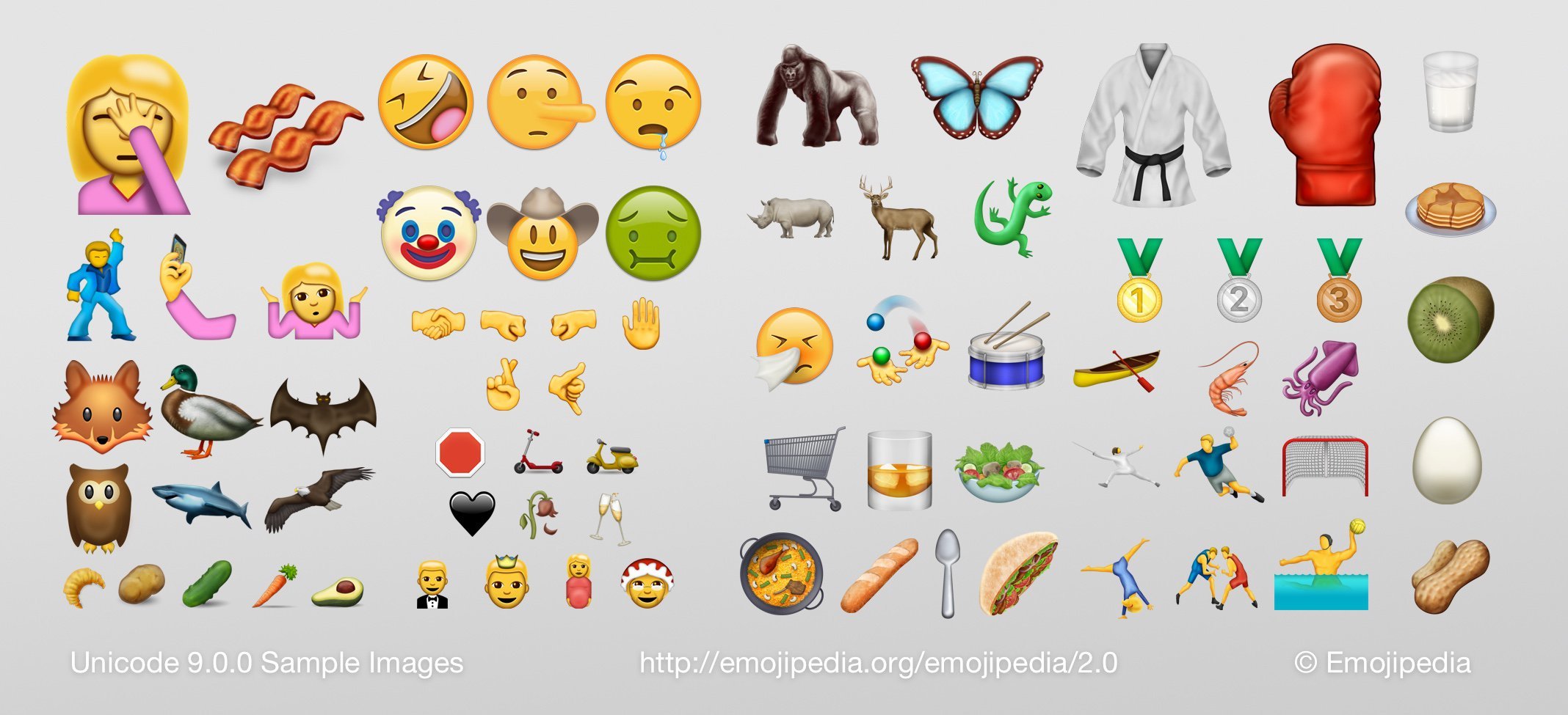 The 5 Best New Emoji Coming in Unicode 9, Ranked | Inverse