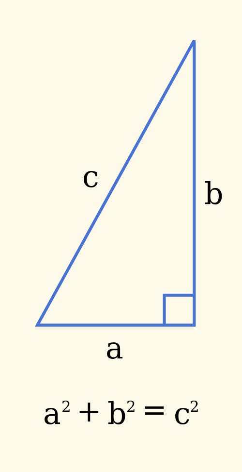 Pythagoras Will Team Up With Julio Jones for the Super Bowl | Inverse