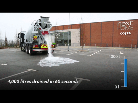 Permeable Concrete Is the Mind-Melting Future of Driveways and Parking ...