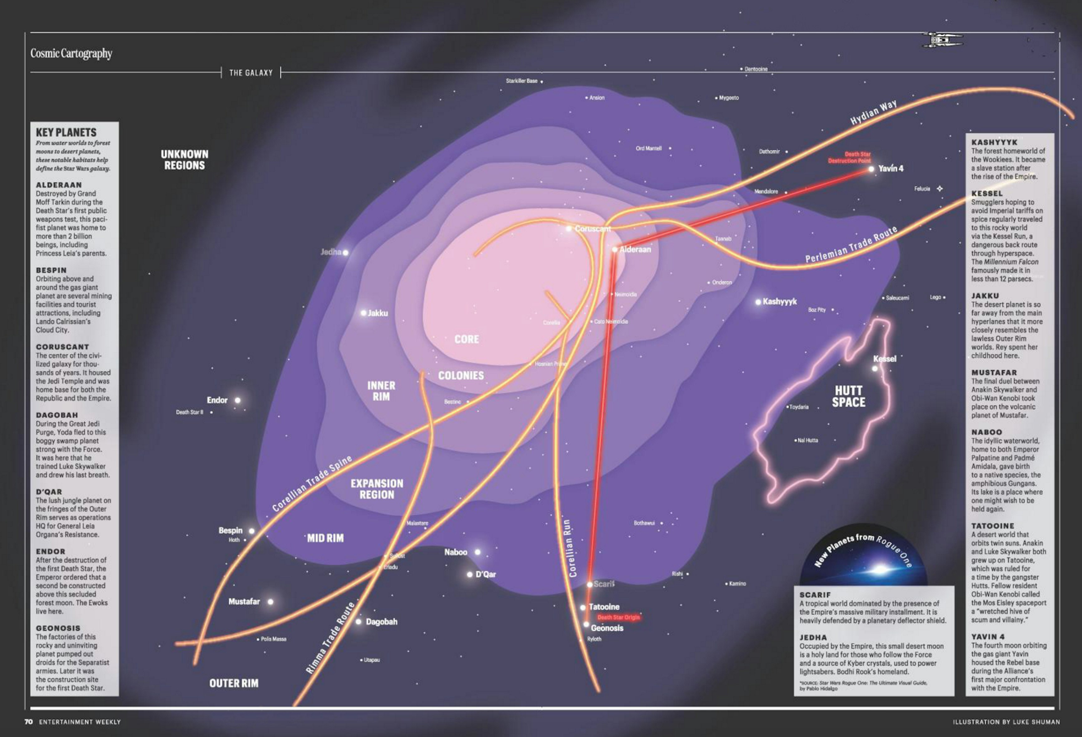 Why the Planet Scarif in 'Rogue One: A Star Warsy Story' is So ...
