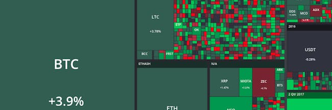 Bitcoins: This Interactive Map Lets You Track the Price of Any ...