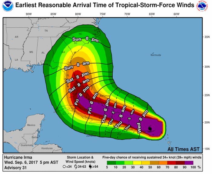 Hurricane Irma's Path: Four Scientific Charts That Show It | Inverse