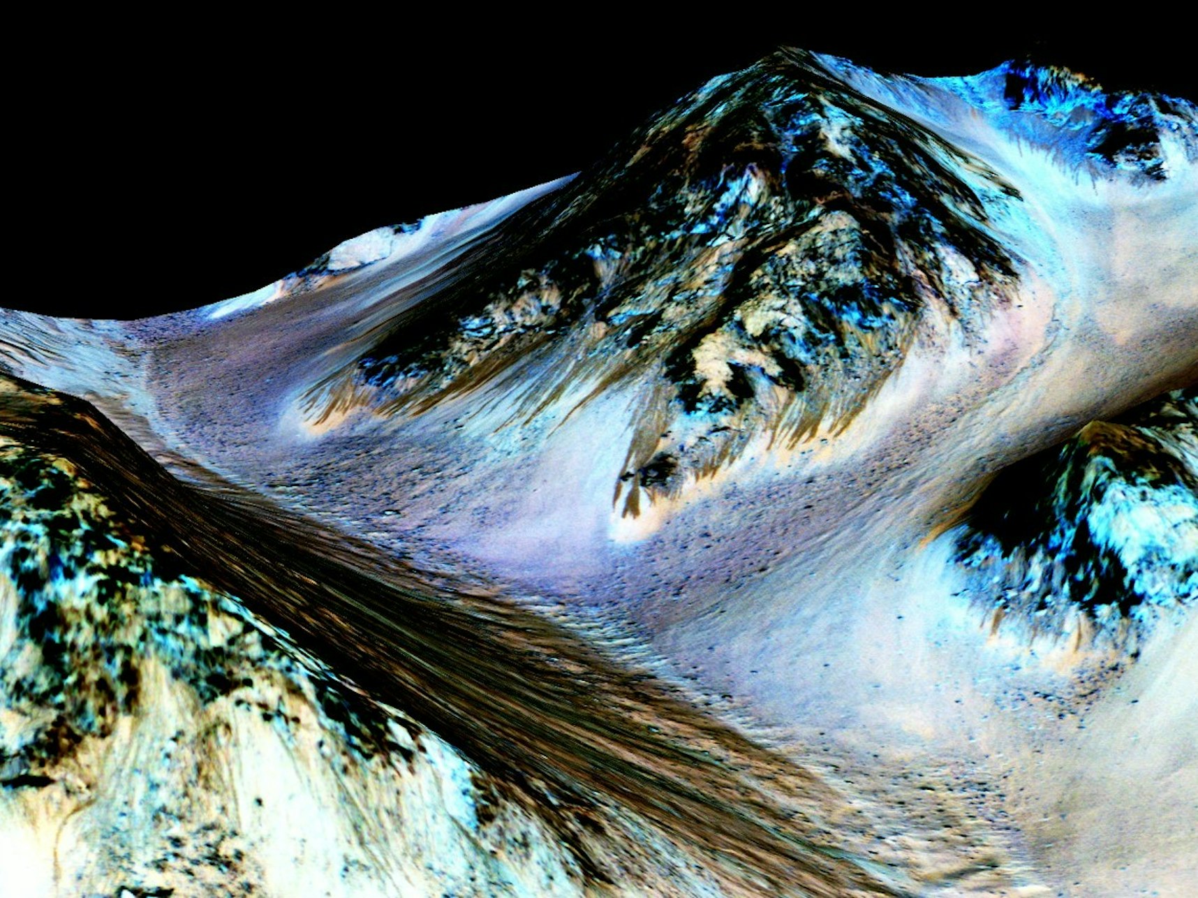 Nasa Announcement Confirms The Existence Of Liquid Water On Mars Inverse