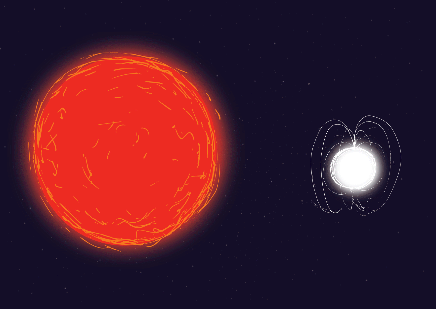 This Red Giant is Bringing a "Zombie Star" Back To Life | Inverse