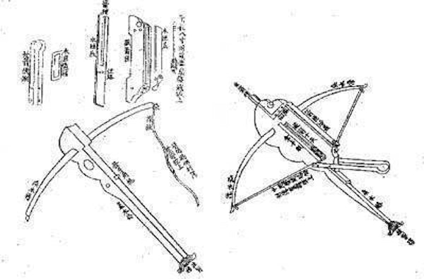 A Brief History Of Crossbows In Pop Culture Inverse