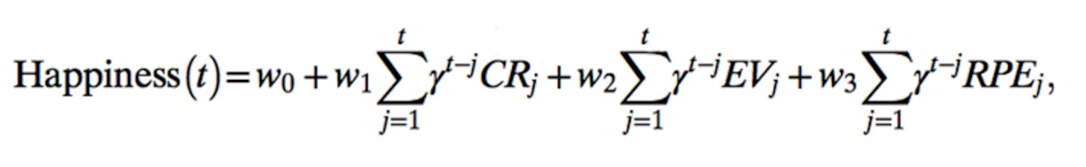 The Happiness Equation Has Been Updated to Factor in Empathy and ...