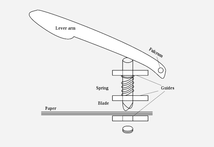 Hole Punch History: The Brilliantly Simple Mechanism Is the Best ...