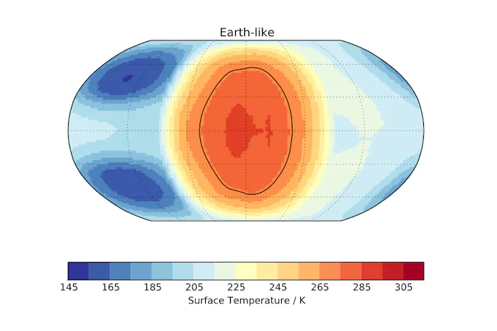 Scientists Are Examining Proxima B's Atmosphere for Livability | Inverse