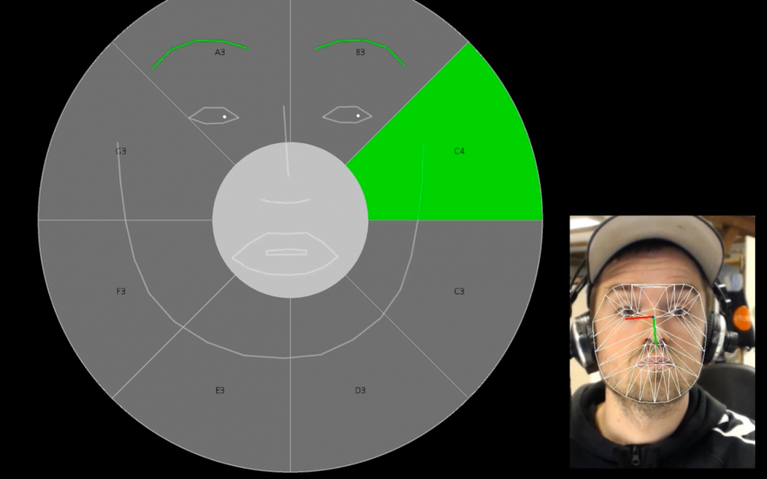 Face the Music: How the “Eye Conductor” Helps Paralytics Rock the Fuck ...