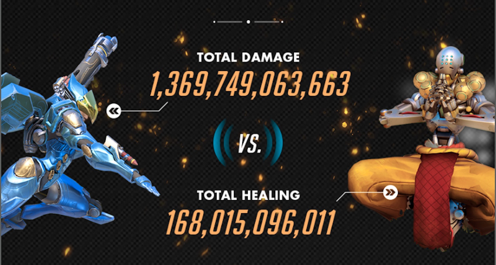 Here's Why You Should Play Support Characters in “Overwatch” | Inverse