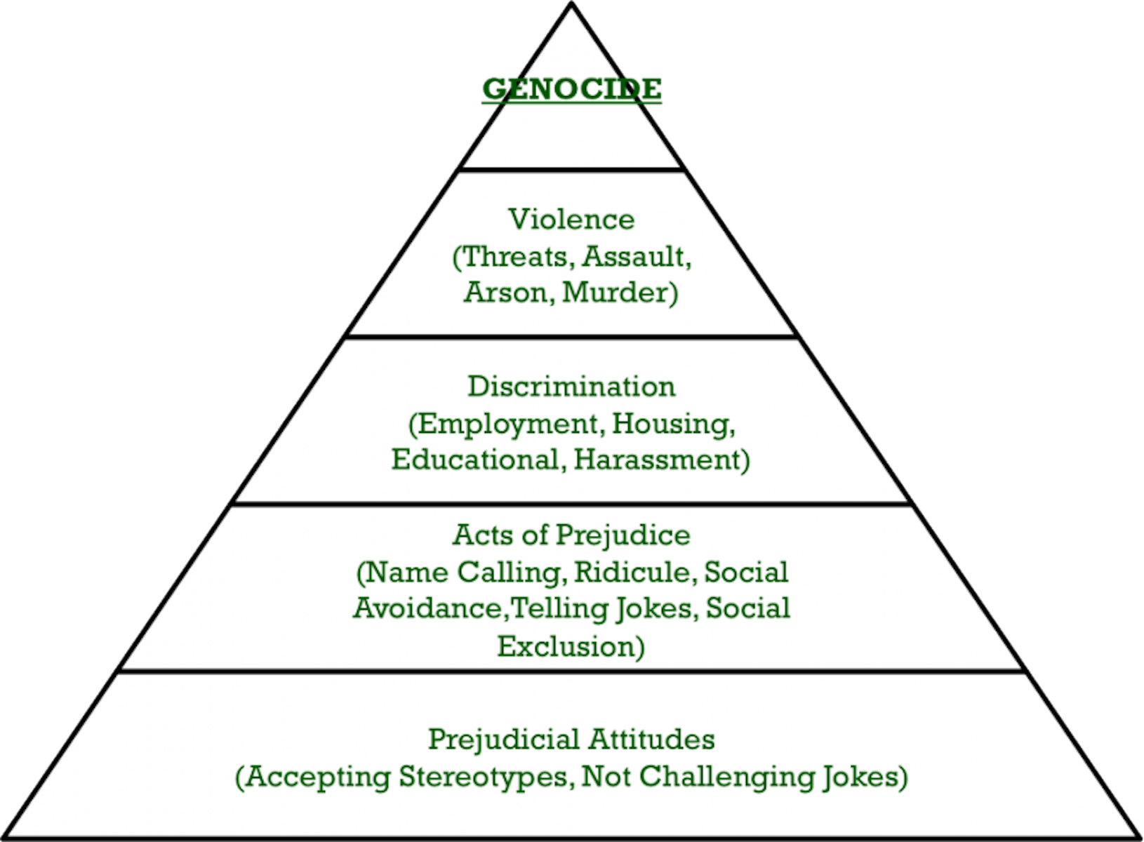 Meet the Hate Crime Expert Dismantling Political Extremism in America ...