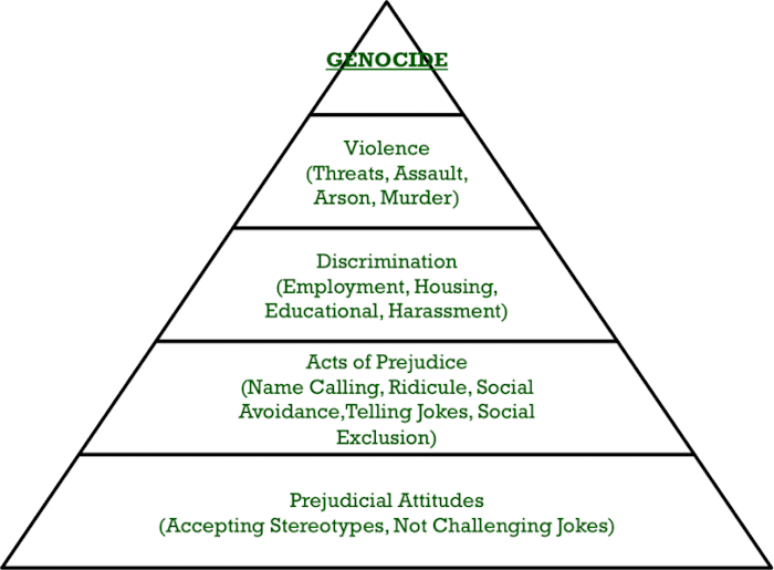 Meet the Hate Crime Expert Dismantling Political Extremism in America ...