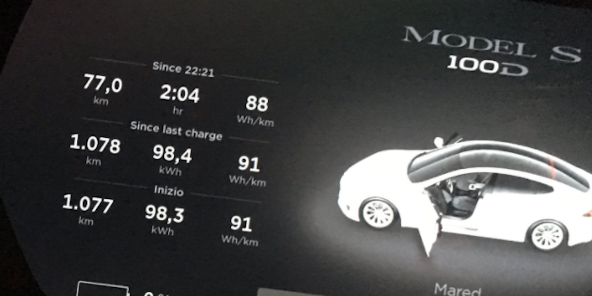 Tesla Model S Sets New Record For Distance Traveled On One Charge: 1078 ...