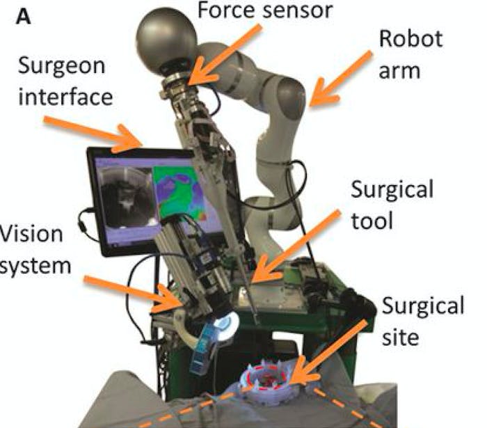 The Smart Tissue Autonomous Robot Can Perform Surgery Without Doctors | Inverse