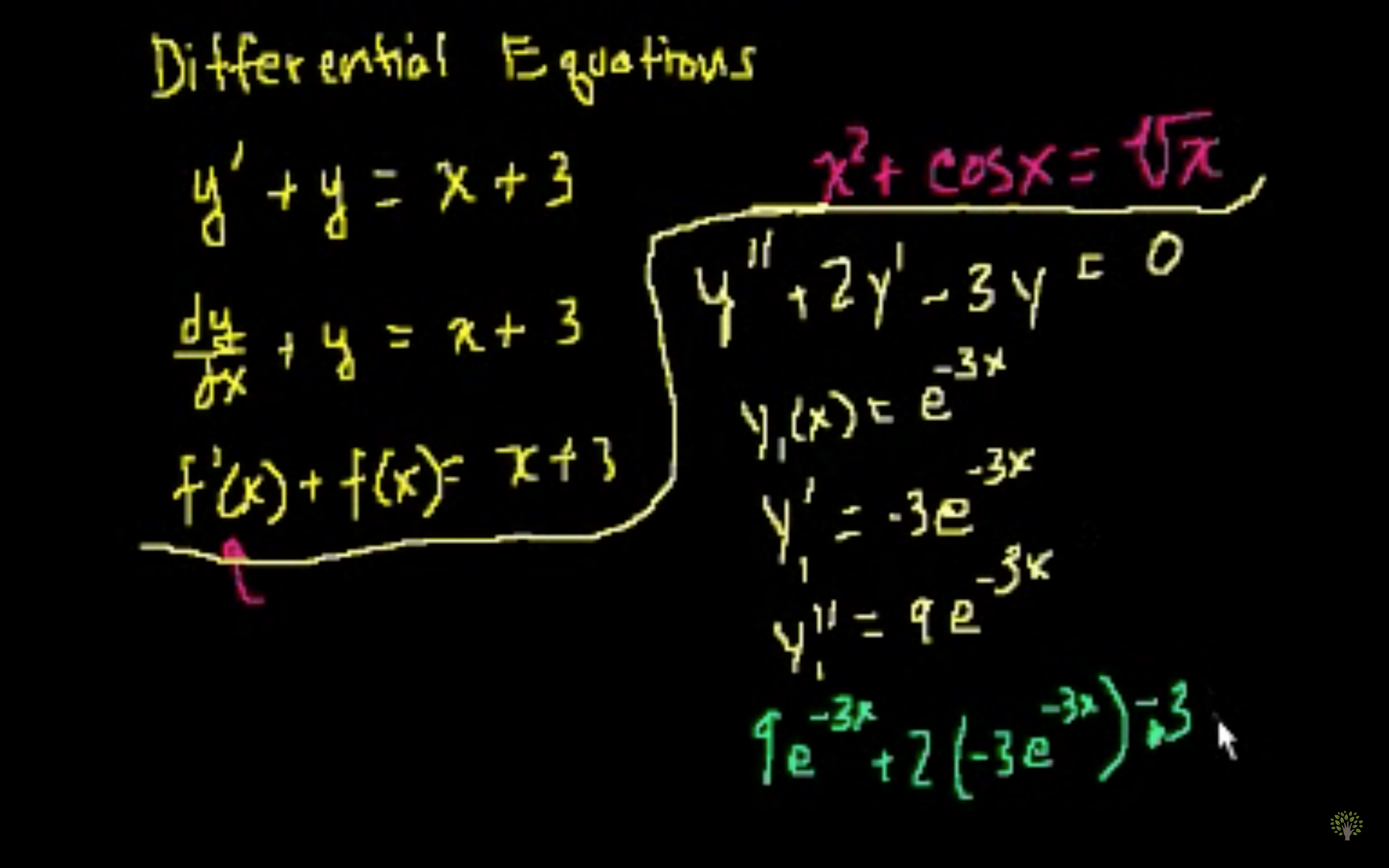 Before Kicking Someone Off a Flight, This Is What a Differential ...
